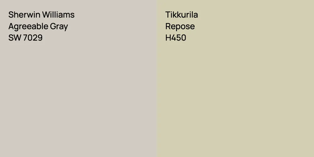 Sherwin Williams Agreeable Gray vs. Tikkurila Repose comparison