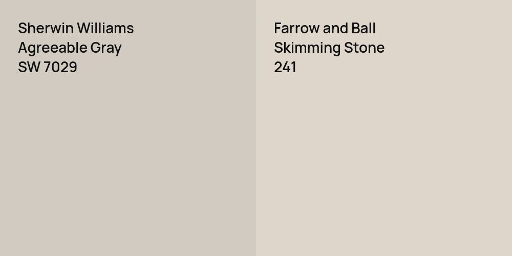 Sherwin Williams Agreeable Gray vs. Farrow and Ball Skimming Stone comparison