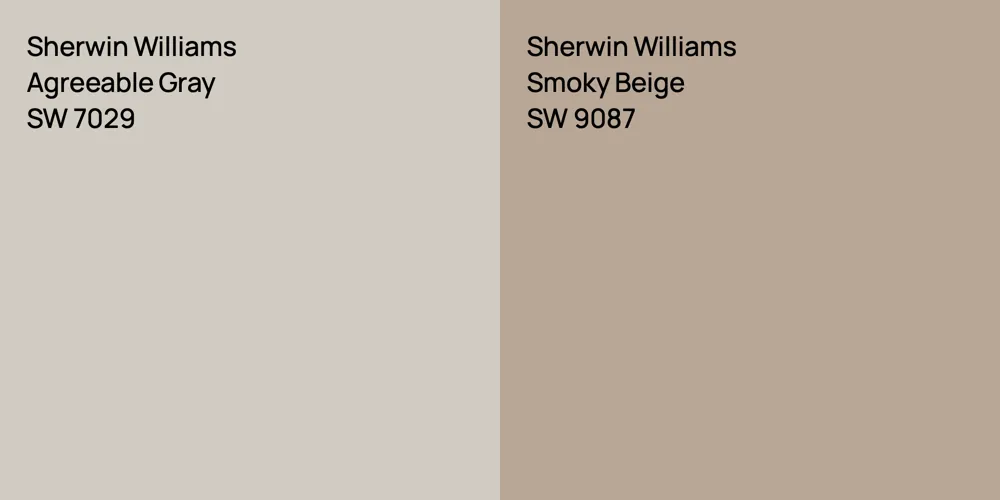 Sherwin Williams Agreeable Gray vs. Sherwin Williams Smoky Beige comparison