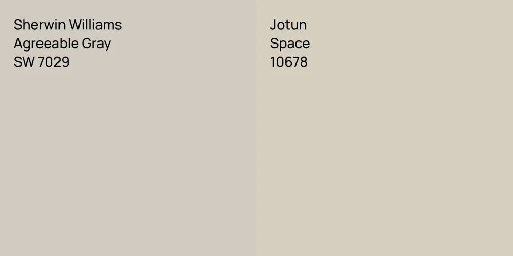 Sherwin Williams Agreeable Gray vs. Jotun Space comparison