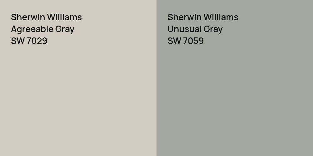 Sherwin Williams Agreeable Gray vs. Sherwin Williams Unusual Gray ...