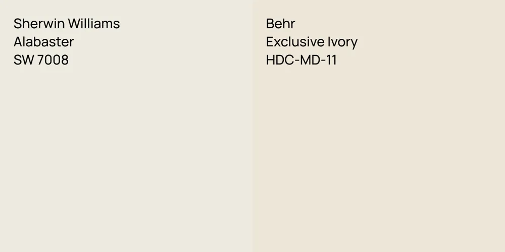 Sherwin Williams Alabaster vs. Behr Exclusive Ivory comparison