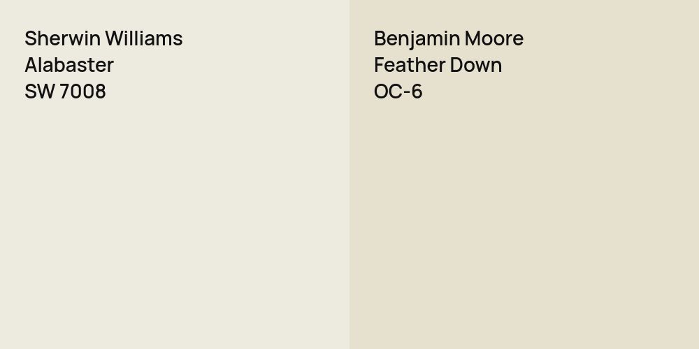 Sherwin Williams Alabaster vs. Benjamin Moore Feather Down comparison
