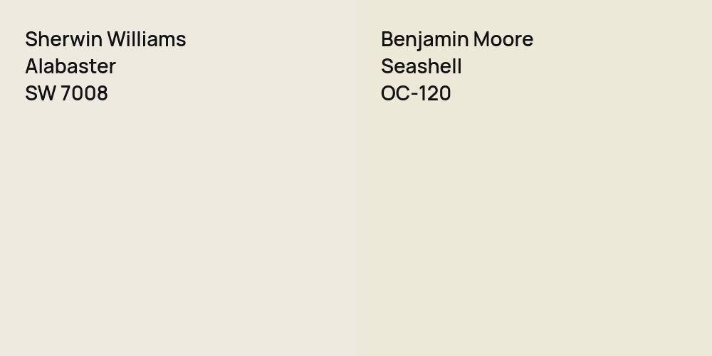 Sherwin Williams Alabaster vs. Benjamin Moore Seashell comparison