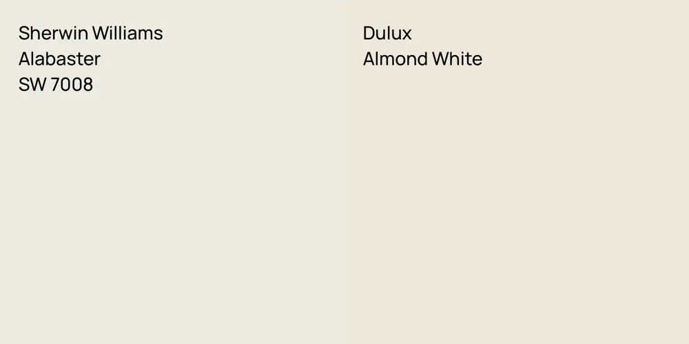 Sherwin Williams Alabaster vs. Dulux Almond White comparison