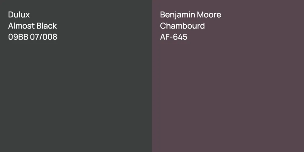 Dulux Almost Black vs. Benjamin Moore Chambourd comparison