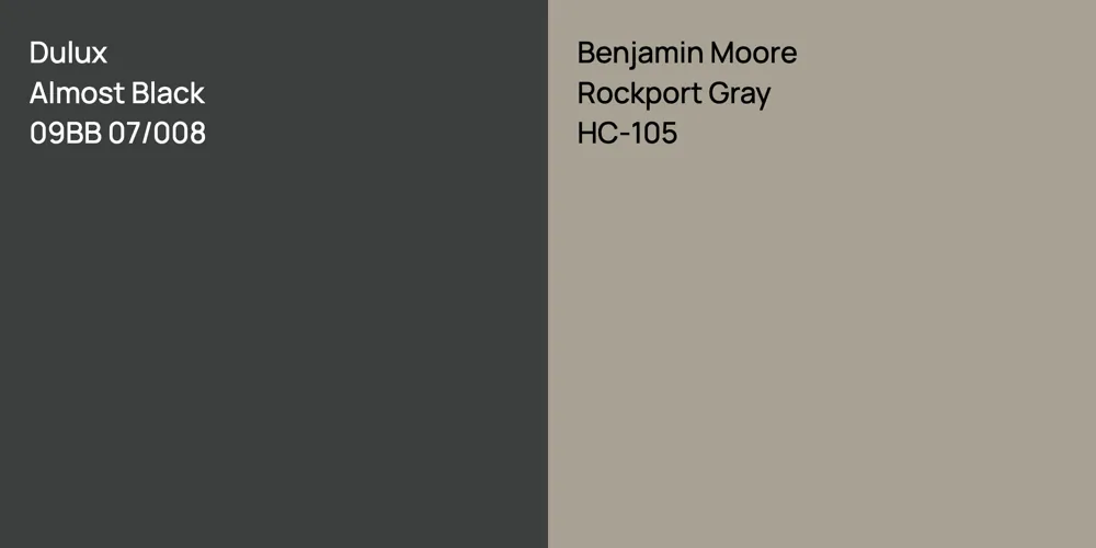 Dulux Almost Black vs. Benjamin Moore Rockport Gray comparison