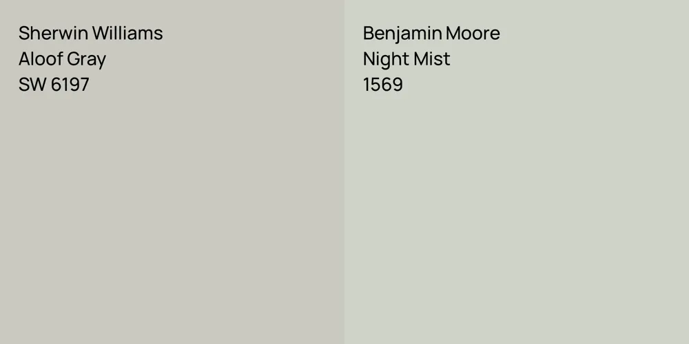 Sherwin Williams Aloof Gray vs. Benjamin Moore Night Mist comparison