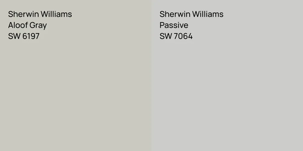 Sherwin Williams Aloof Gray vs. Sherwin Williams Passive comparison
