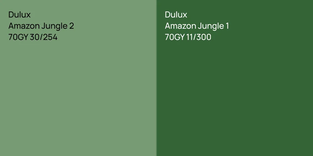 Dulux Amazon Jungle 2 vs. Dulux Amazon Jungle 1 comparison