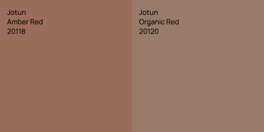 Jotun Amber Red vs. Jotun Organic Red comparison