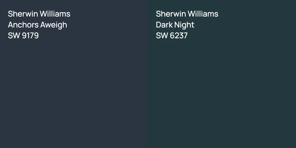 Sherwin Williams Anchors Aweigh vs. Sherwin Williams Dark Night comparison