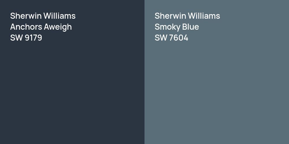 Sherwin Williams Anchors Aweigh vs. Sherwin Williams Smoky Blue comparison
