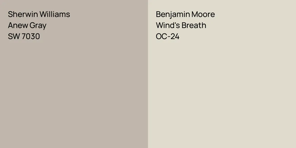 Sherwin Williams Anew Gray vs. Benjamin Moore Wind's Breath comparison