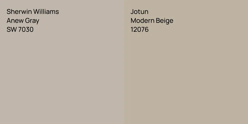 Sherwin Williams Anew Gray vs. Jotun Modern Beige comparison