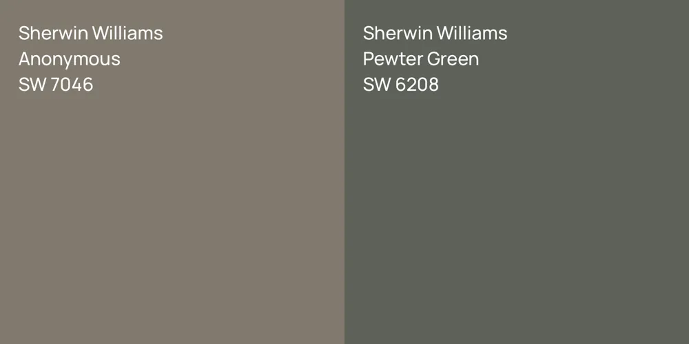 Sherwin Williams Anonymous vs. Sherwin Williams Pewter Green comparison