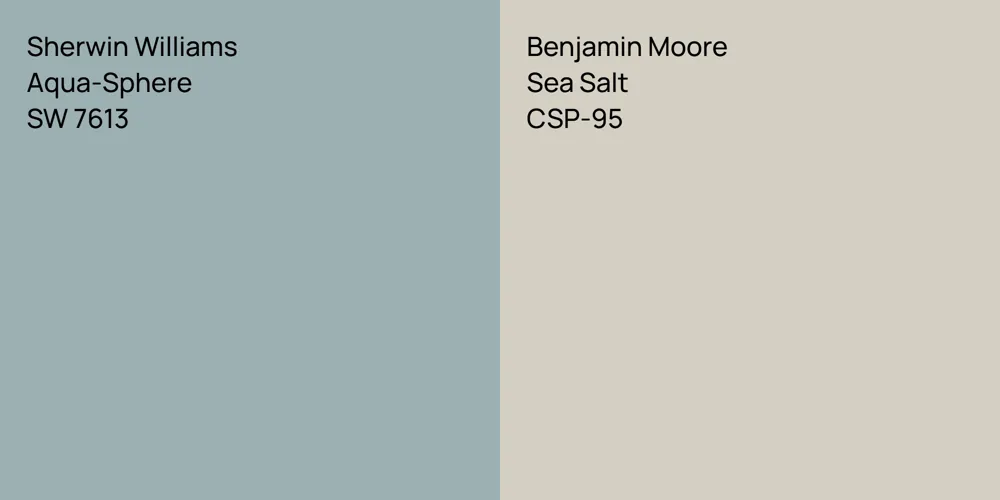 Sherwin Williams Aqua-Sphere vs. Benjamin Moore Sea Salt comparison