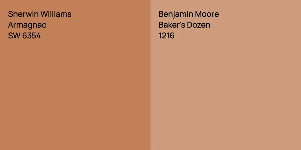 Sherwin Williams Armagnac vs. Benjamin Moore Baker's Dozen comparison