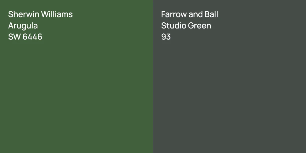 Sherwin Williams Arugula vs. Farrow and Ball Studio Green comparison