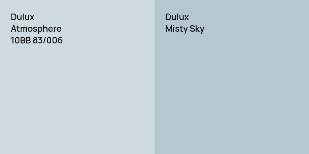 Dulux Atmosphere vs. Dulux Misty Sky comparison