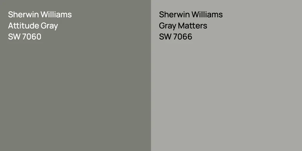 Sherwin Williams Attitude Gray vs. Sherwin Williams Gray Matters comparison