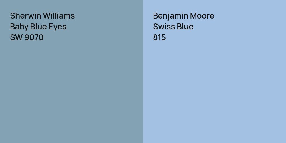 Sherwin Williams Baby Blue Eyes vs. Benjamin Moore Swiss Blue comparison