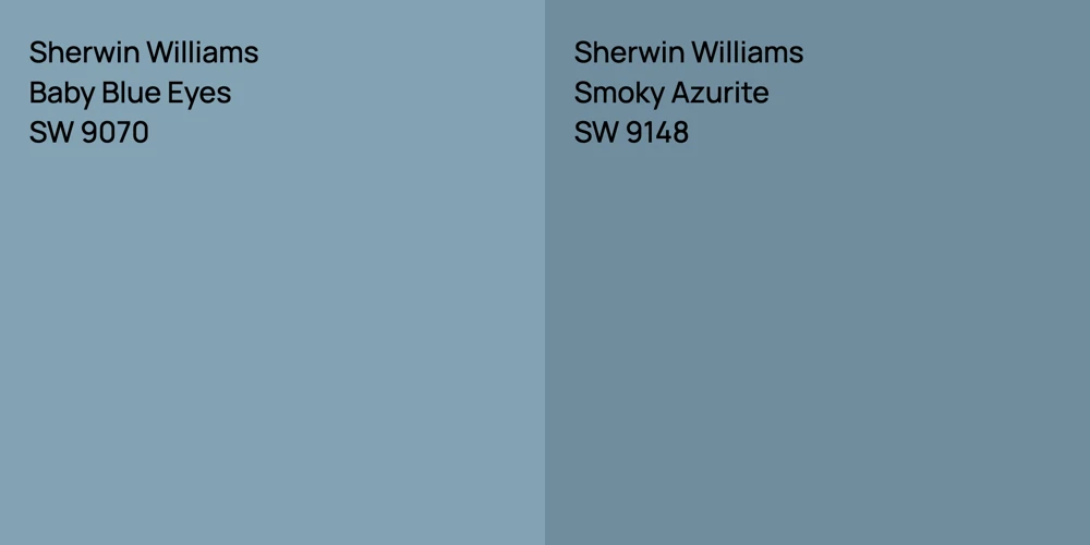 Sherwin Williams Baby Blue Eyes vs. Sherwin Williams Smoky Azurite ...