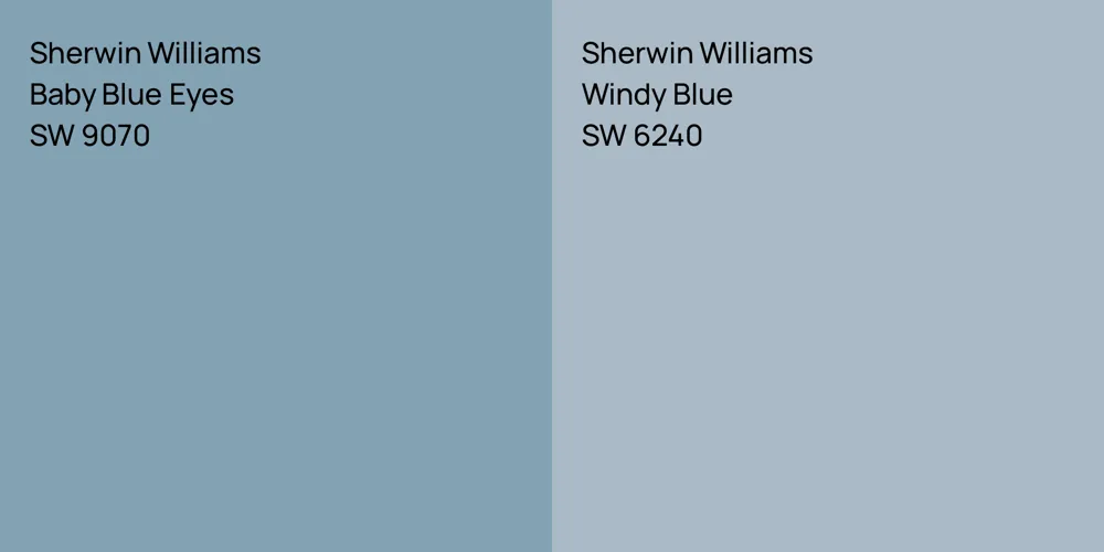 Sherwin Williams Baby Blue Eyes vs. Sherwin Williams Windy Blue comparison