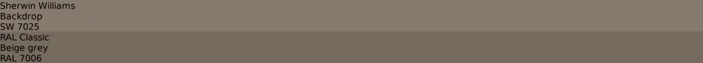 Sherwin Williams Backdrop vs. RAL Classic Beige grey comparison