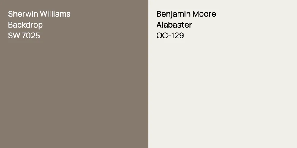 Sherwin Williams Backdrop vs. Benjamin Moore Alabaster comparison