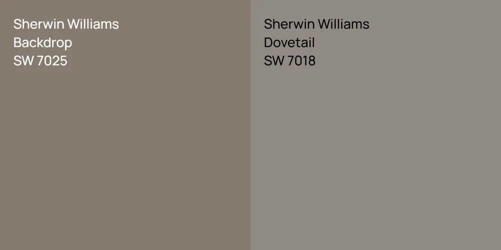 Sherwin Williams Backdrop vs. Sherwin Williams Dovetail comparison