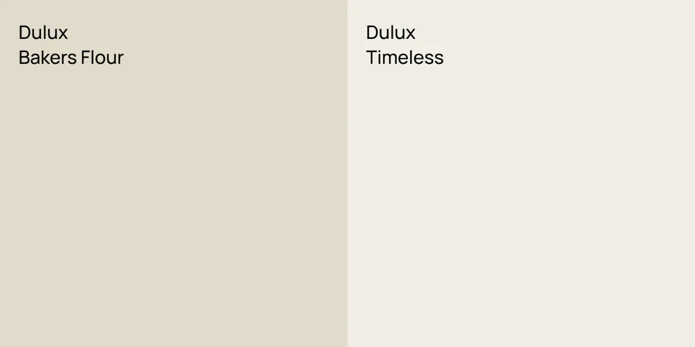 Dulux Bakers Flour vs. Dulux Timeless comparison