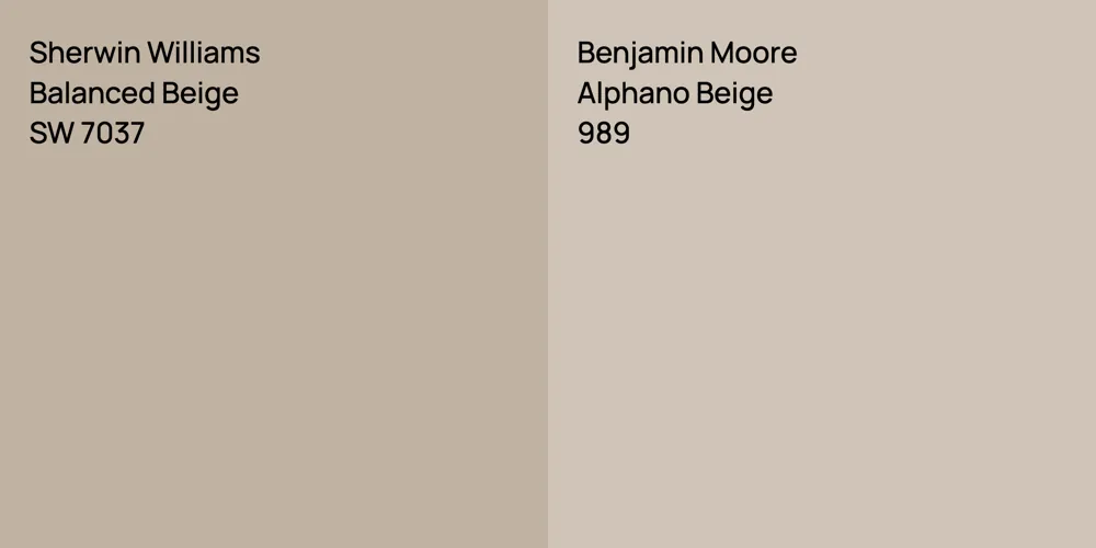 Sherwin Williams Balanced Beige vs. Benjamin Moore Alphano Beige comparison