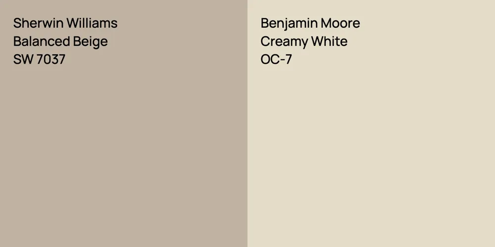 Sherwin Williams Balanced Beige vs. Benjamin Moore Creamy White comparison