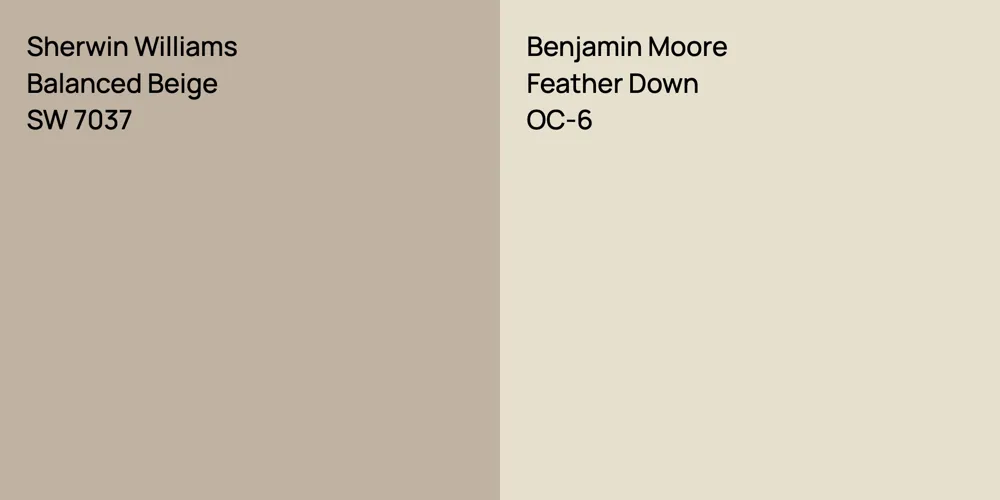 Sherwin Williams Balanced Beige vs. Benjamin Moore Feather Down comparison