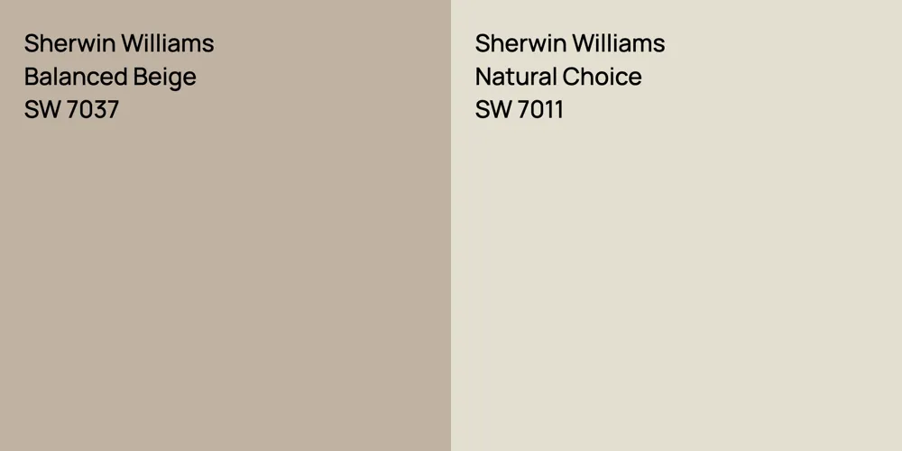 Sherwin Williams Balanced Beige vs. Sherwin Williams Natural Choice ...