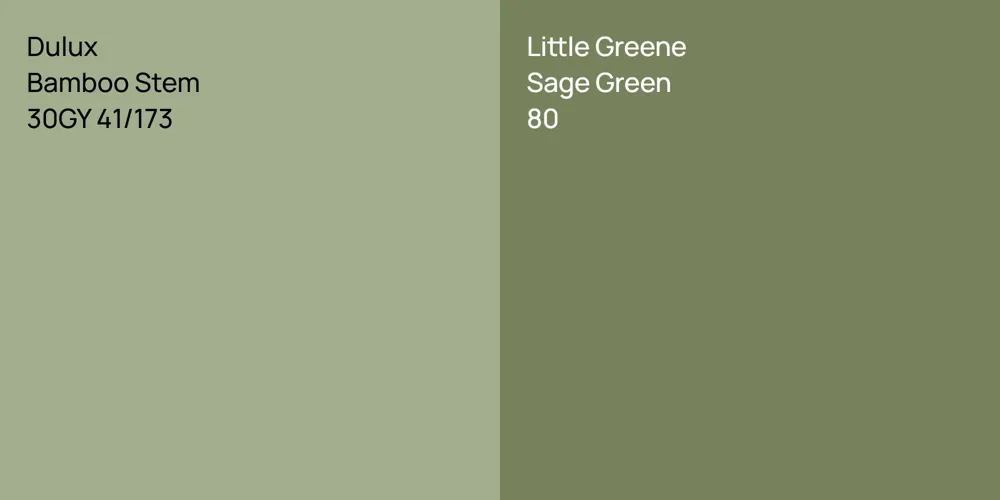 Dulux Bamboo Stem vs. Little Greene Sage Green comparison