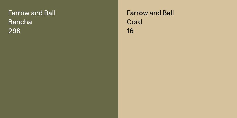 Farrow and Ball Bancha vs. Farrow and Ball Cord comparison