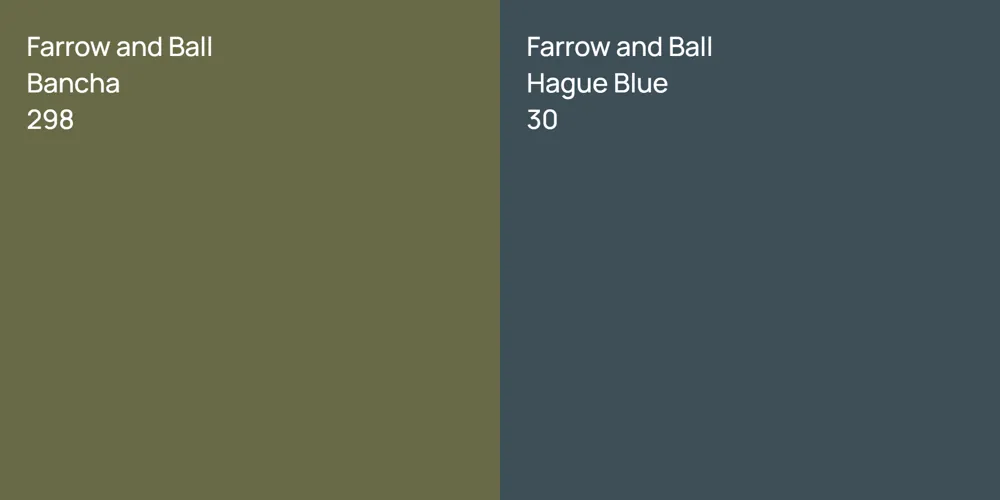 Farrow and Ball Bancha vs. Farrow and Ball Hague Blue comparison