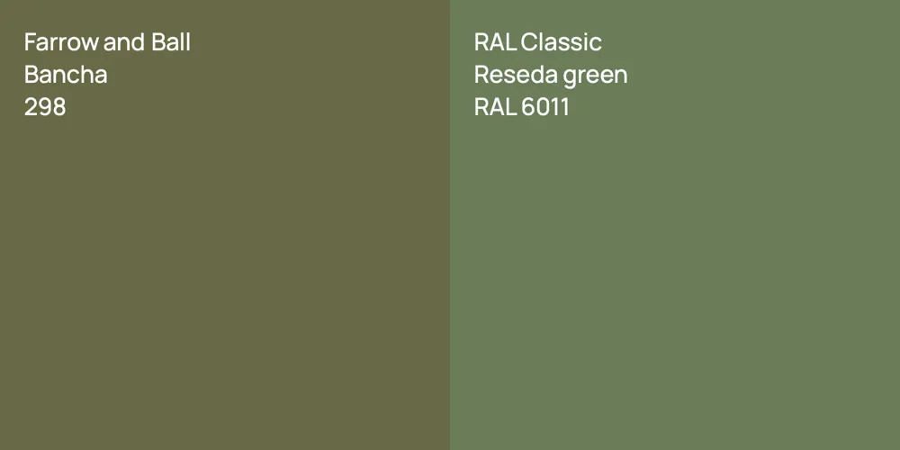 Farrow and Ball Bancha vs. RAL Classic Reseda green comparison