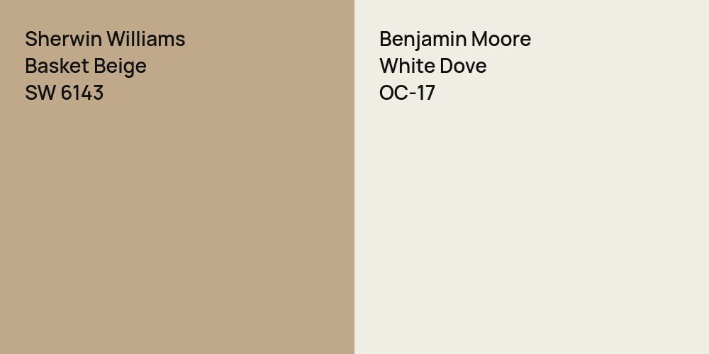 Sherwin Williams Basket Beige vs. Benjamin Moore White Dove comparison