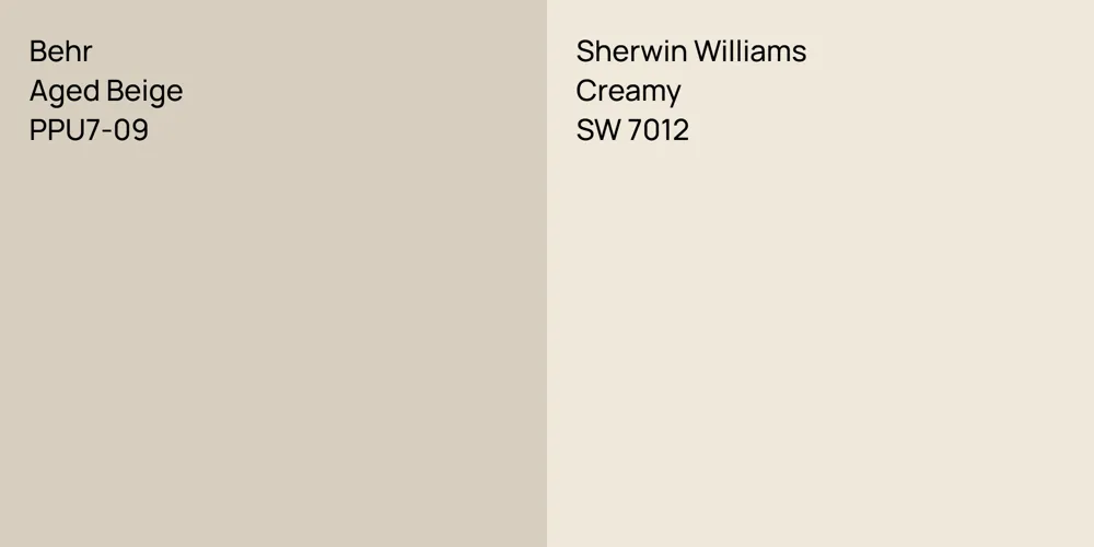 Behr Aged Beige vs. Sherwin Williams Creamy comparison