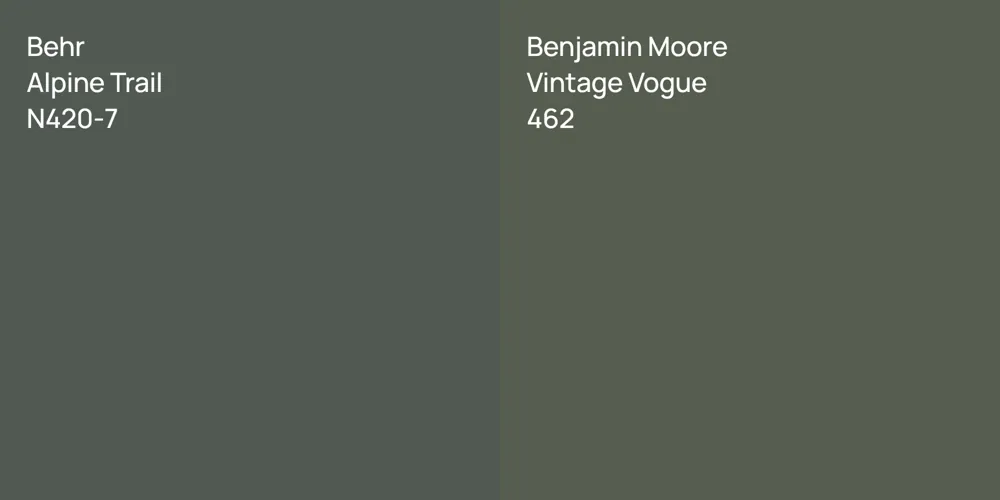 Behr Alpine Trail vs. Benjamin Moore Vintage Vogue comparison