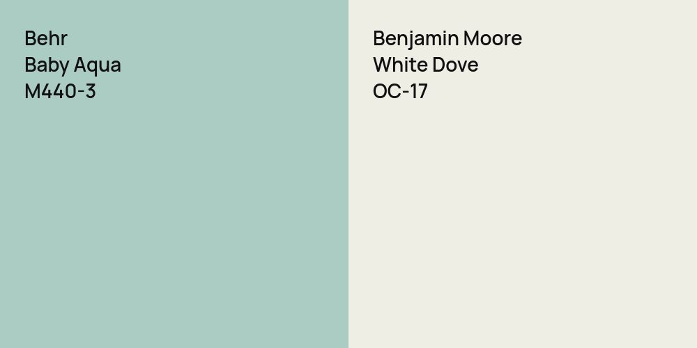 Behr Baby Aqua vs. Benjamin Moore White Dove comparison