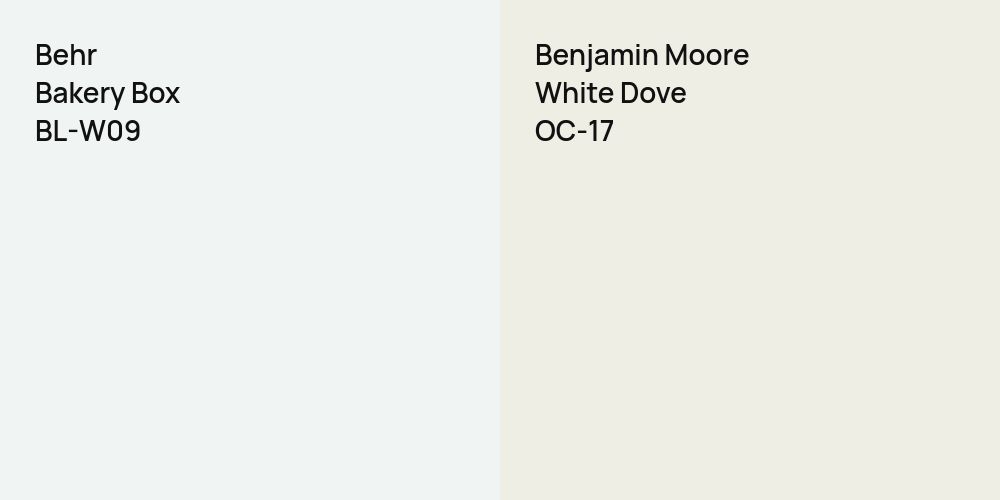 Behr Bakery Box vs. Benjamin Moore White Dove comparison