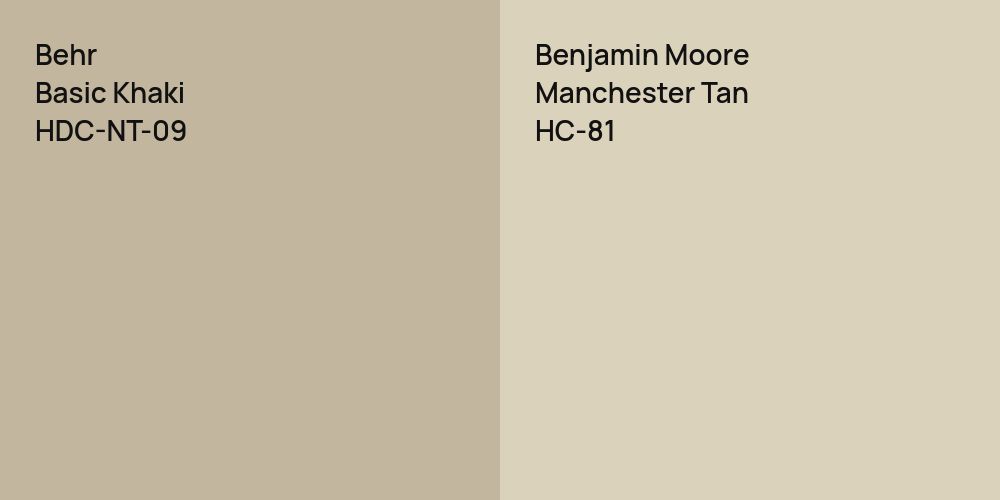 Behr Basic Khaki vs. Benjamin Moore Manchester Tan comparison