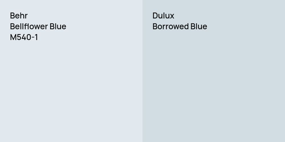 Behr Bellflower Blue vs. Dulux Borrowed Blue comparison