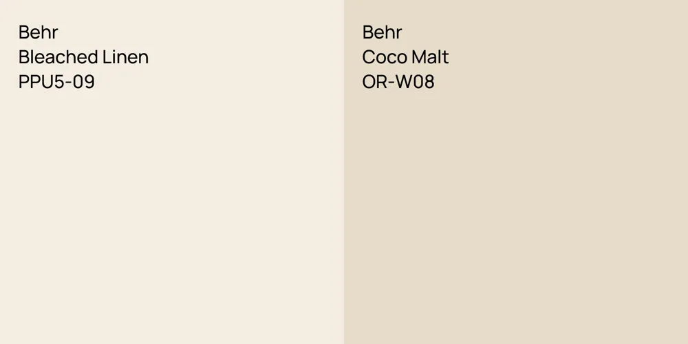 Behr Bleached Linen vs. Behr Coco Malt comparison