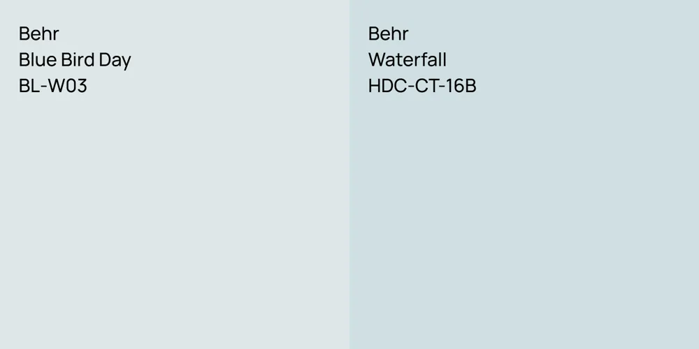 Behr Blue Bird Day vs. Behr Waterfall comparison