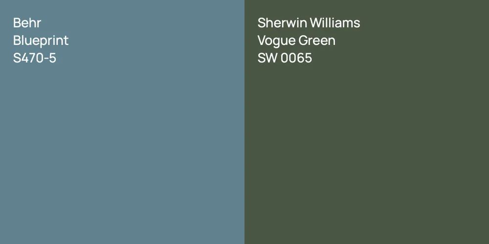 Behr Blueprint vs. Sherwin Williams Vogue Green comparison